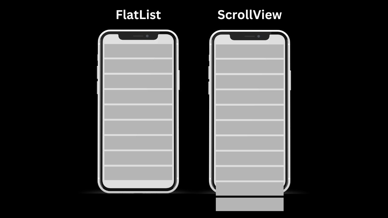 React Native Tutorial
